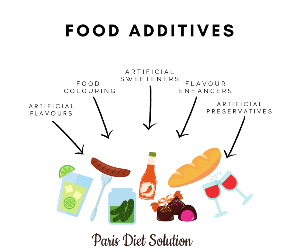 The Hidden Dangers in "Healthy" Foods: What the Labels Aren’t Telling ...